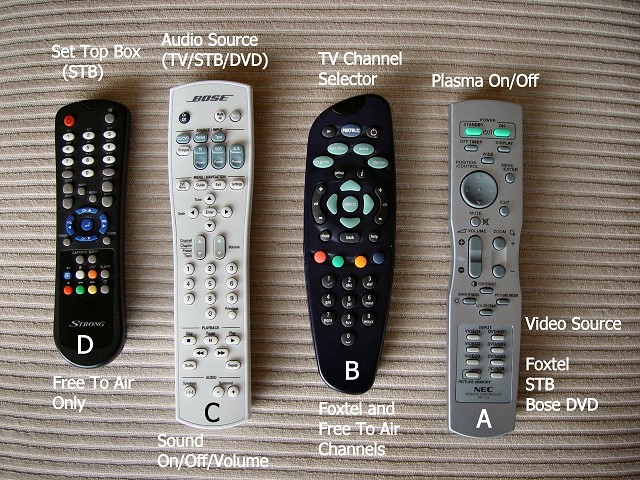 TV and Sound